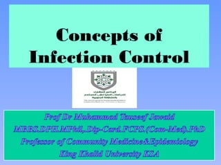 Infection control program Concept | PPT