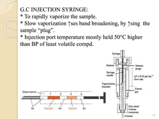 1-Lecture-on-GC-IntroPrinciple-Instrumentation.pptx