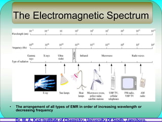 1- Lecture 01-EMR- 1st week -06-2020.ppt