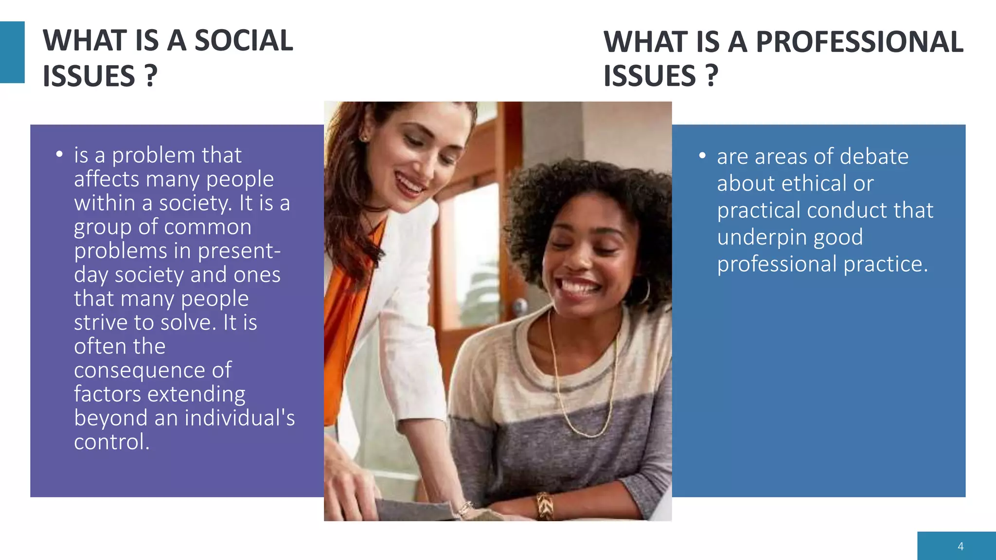 1-LESSON-SOCIAL AND PROFESSIONAL ISSUES.pptx