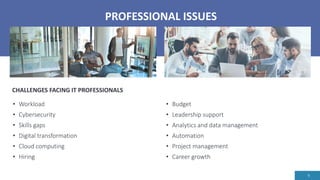 1-LESSON-SOCIAL AND PROFESSIONAL ISSUES.pptx