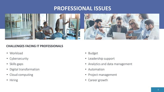 1-LESSON-SOCIAL AND PROFESSIONAL ISSUES.pptx
