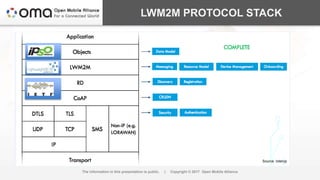 The LightweightM2M Ecosystem | PPTX