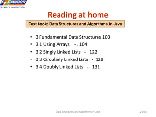 1 list datastructures | PPT
