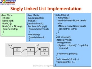 1 list datastructures | PPT