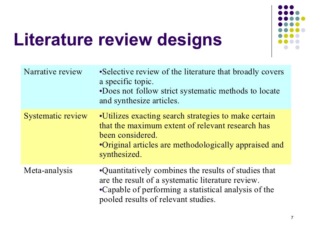 1 literature review workshop-khalid