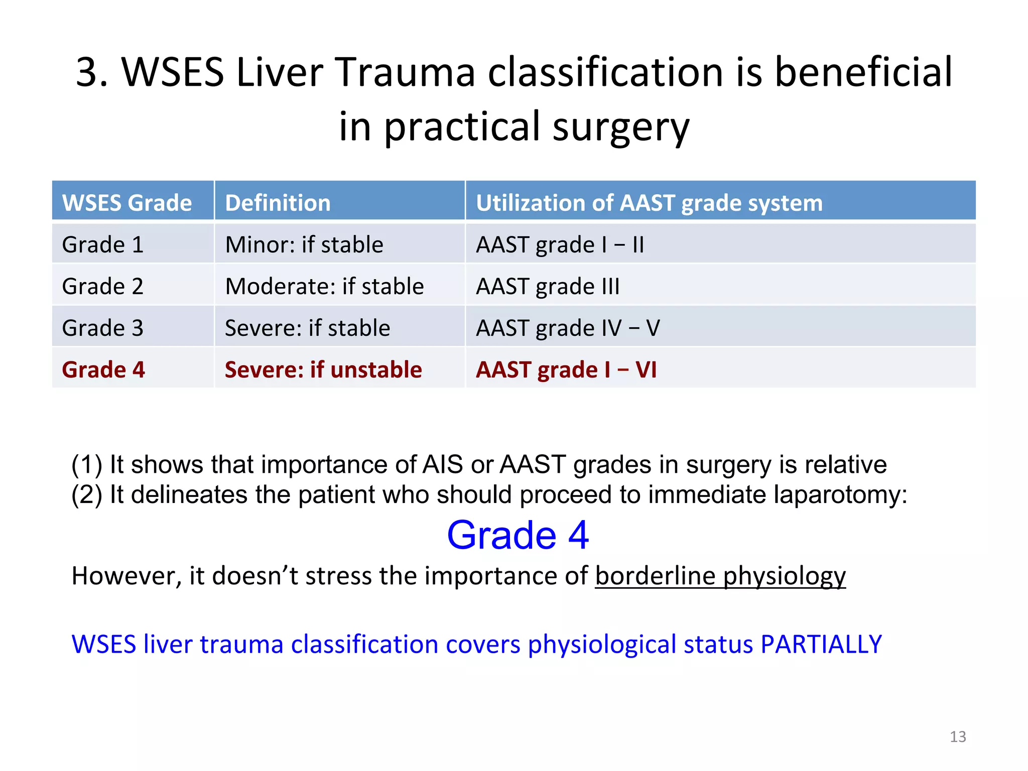Management of liver trauma in adults, 2018, by R. Lunevicius | PDF