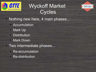 LCTR Framework - Part 1 of 3 - Market Logic | PDF
