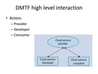 1 logical data models for cc arch | PDF