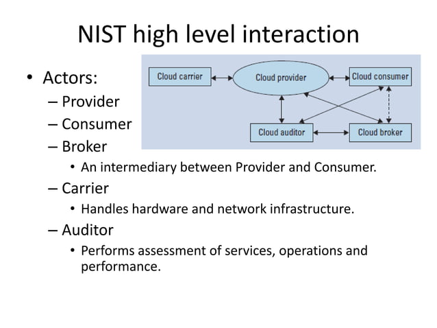 1 logical data models for cc arch | PDF