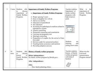 1- Lesson Plan-OG-Family welfare programs | DOCX