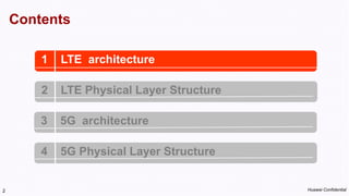 1-LTE&NR Architecture & principles EMERSON EDUARDO RODRIGUES.pptx