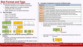 1-LTE&NR Architecture & principles EMERSON EDUARDO RODRIGUES.pptx