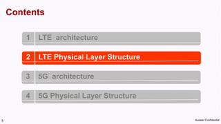 1-LTE&NR Architecture & principles EMERSON EDUARDO RODRIGUES.pptx