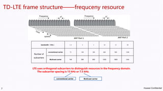 1-LTE&NR Architecture & principles EMERSON EDUARDO RODRIGUES.pptx