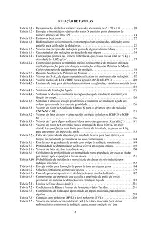 1.luiz tauhata, ivan salati, renato di prinzio, antonieta di prinzio ...