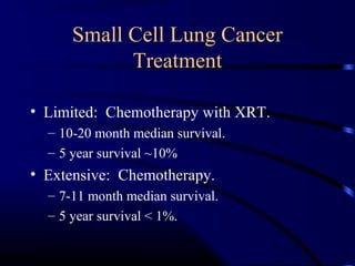 lung cancer | PPT