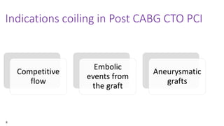 Flash Debate: To coil or not coil the graft in post-CABG | PDF