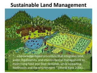 Mohamed Imam BAKARR "Sustainable land management in the Global ...