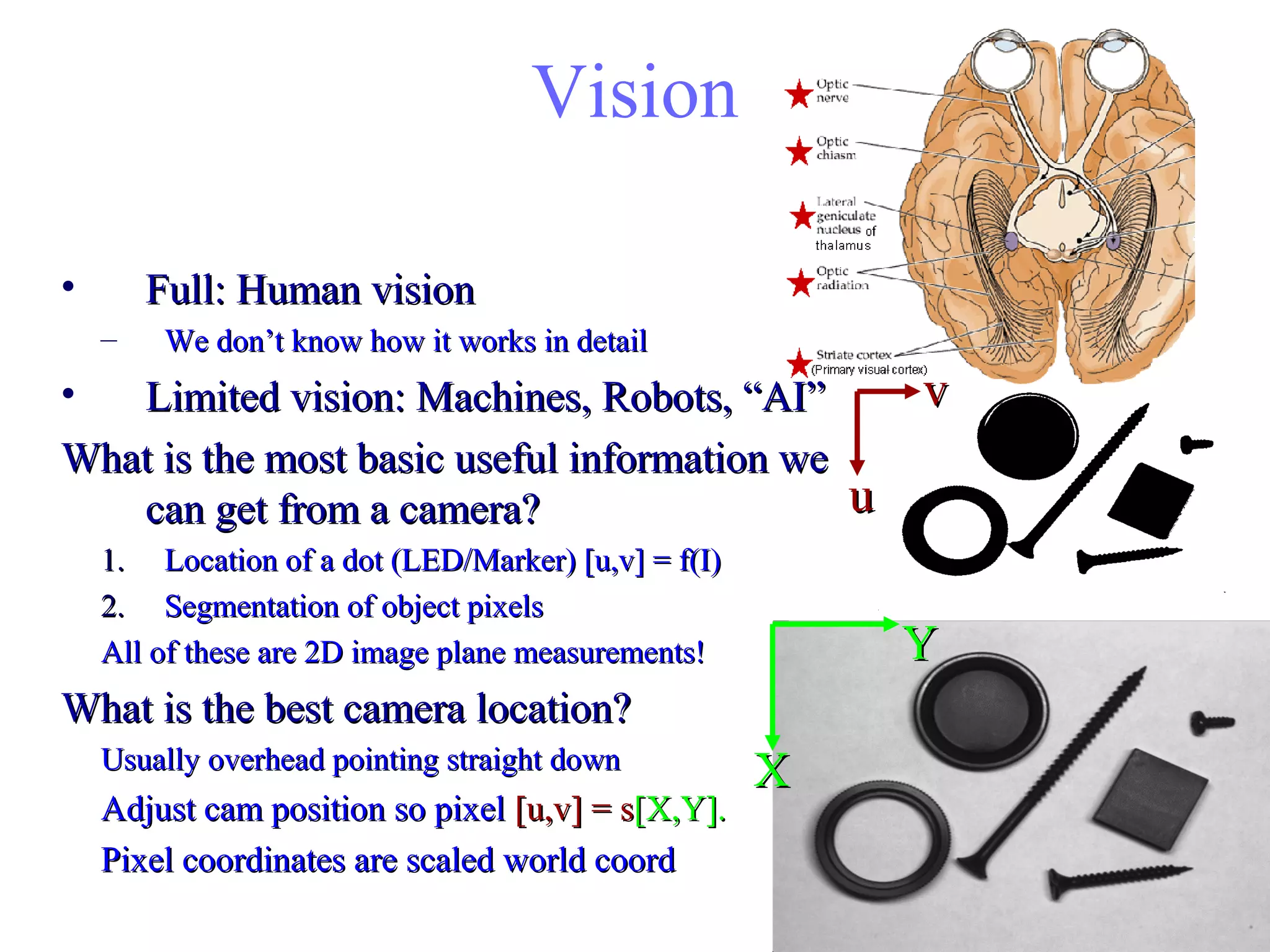 MACHINE VISION AND ROBOTICS | PPT