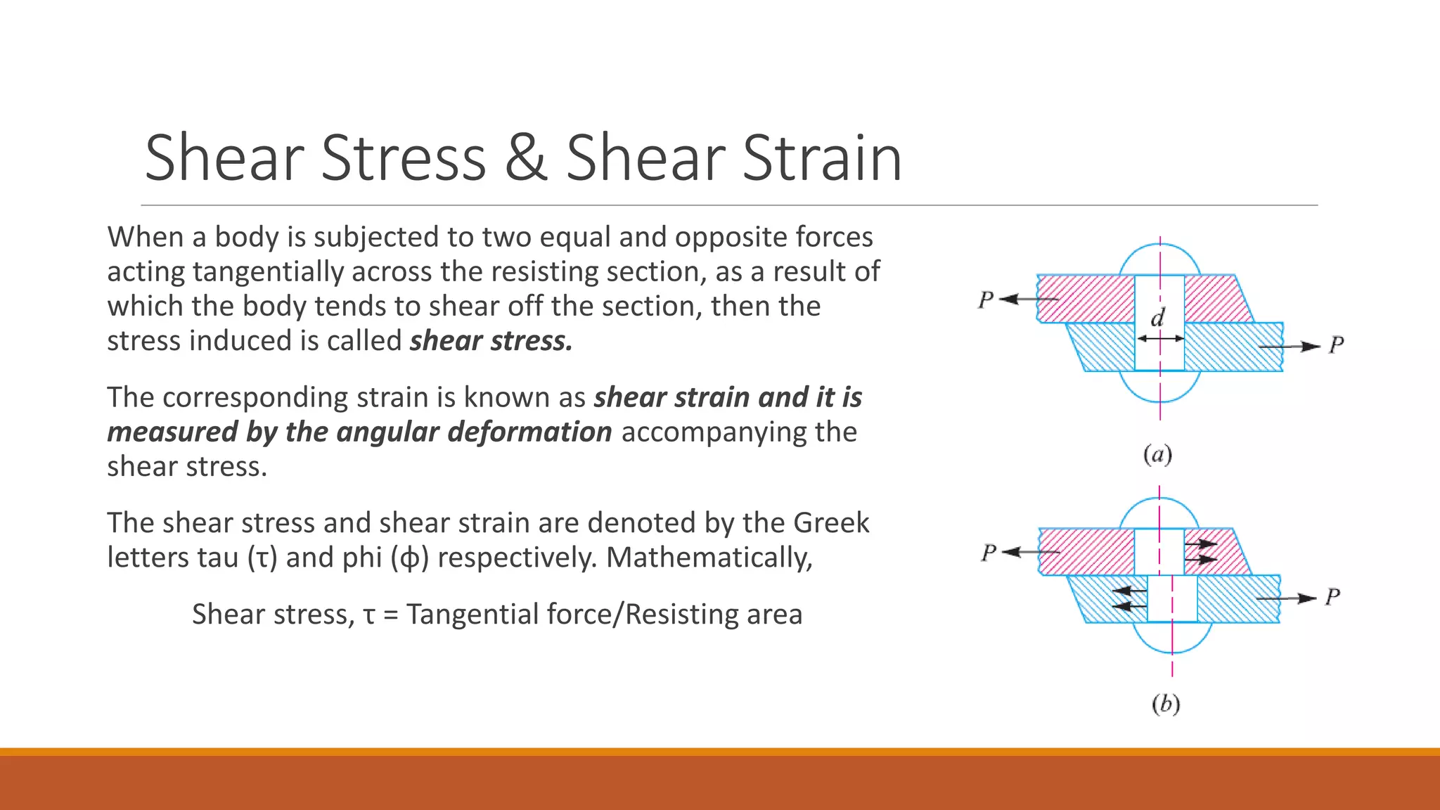 1-Machine design - Stresses in Machine Members (2) - Copy.pptx