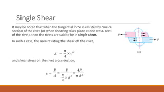 1-Machine design - Stresses in Machine Members (2) - Copy.pptx | Free ...