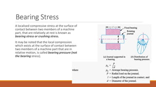 1-Machine design - Stresses in Machine Members (2) - Copy.pptx