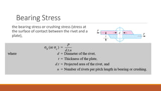 1-Machine design - Stresses in Machine Members (2) - Copy.pptx