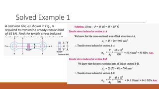 1-Machine design - Stresses in Machine Members (2) - Copy.pptx