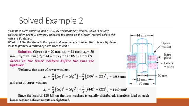 1-Machine design - Stresses in Machine Members (2) - Copy.pptx