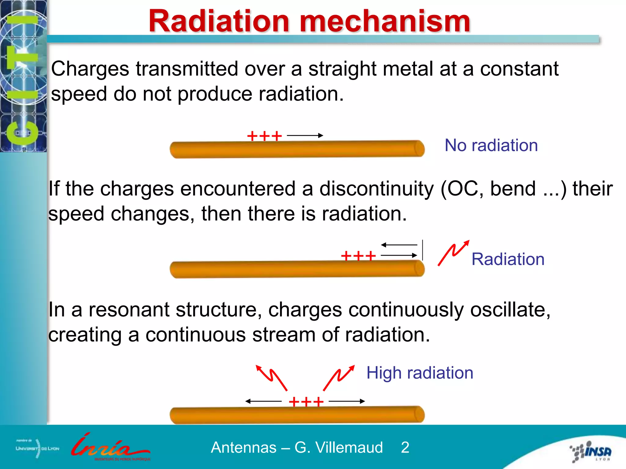 1- Main Principles of Radiation_en.pptx