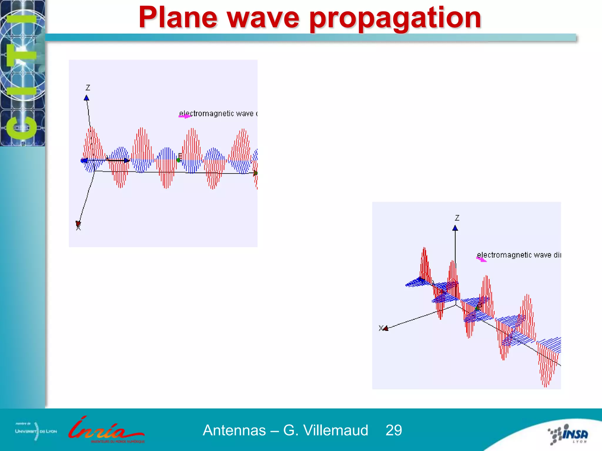 1- Main Principles of Radiation_en.pptx