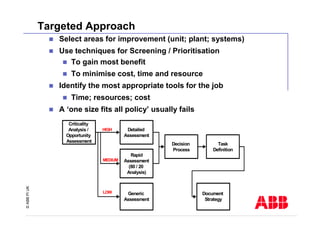 1 maintenance-strategystrategy | PDF