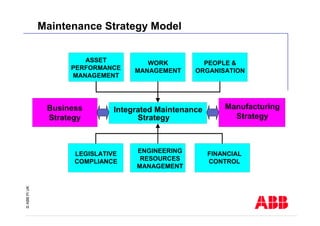 1 maintenance-strategystrategy | PDF