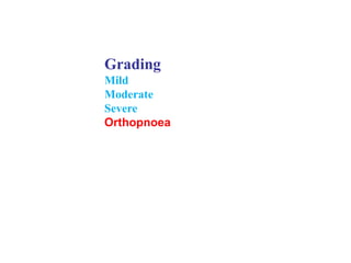 major manifestation of lung diseases | PPT