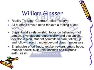 Theories of Management | PPT