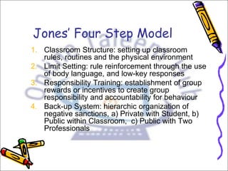 Theories of Management | PPT