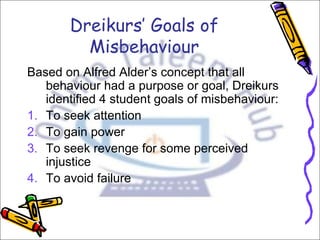 Theories of Management | PPT