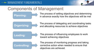1 management and its history | PPTX