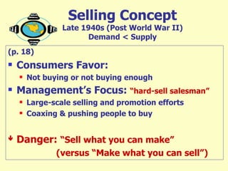1. marketing in a changing world creating customer value and ...
