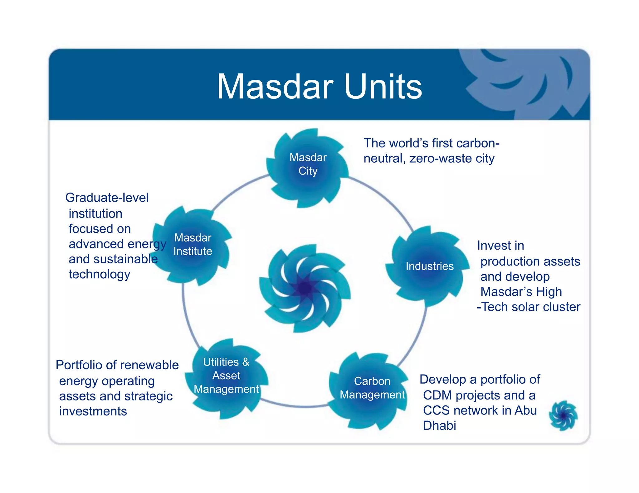 Masdar City Overview - Project Development Overview - Toronto | PDF