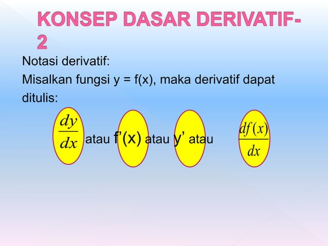 1-MATEMATIKA EKONOMI - derivatif 29apr12.pptx