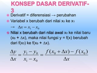 1-MATEMATIKA EKONOMI - derivatif 29apr12.pptx
