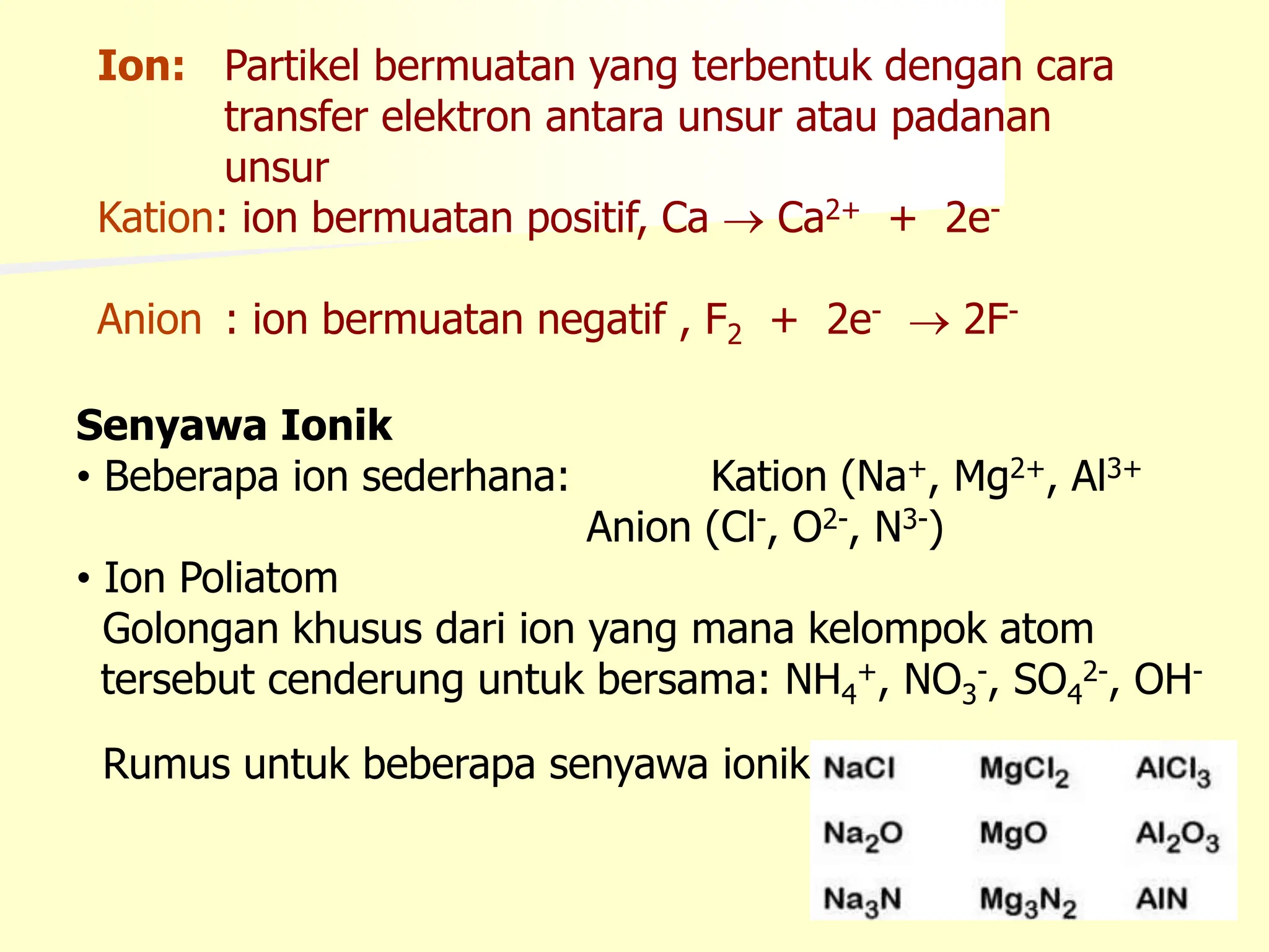 kimia dasar fakultas peternakan untuk kelas 1 | PPT