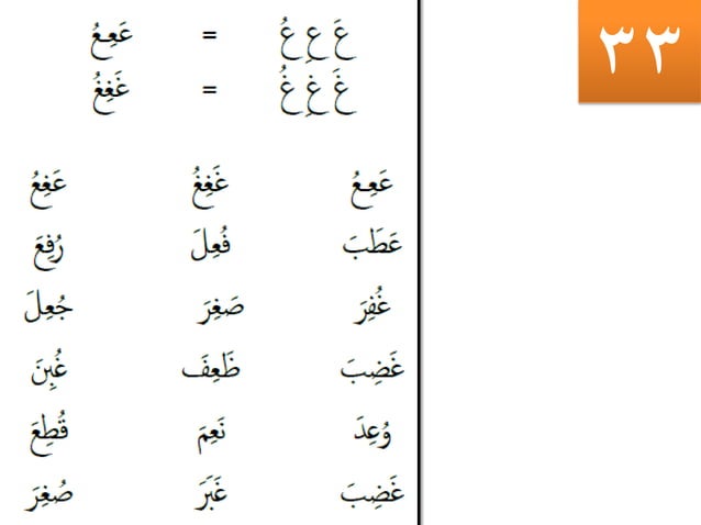 materi pelatihan metode tahsin bag.1.pdf