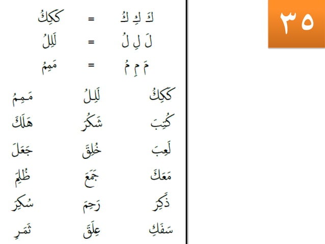materi pelatihan metode tahsin bag.1.pdf