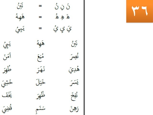 materi pelatihan metode tahsin bag.1.pdf