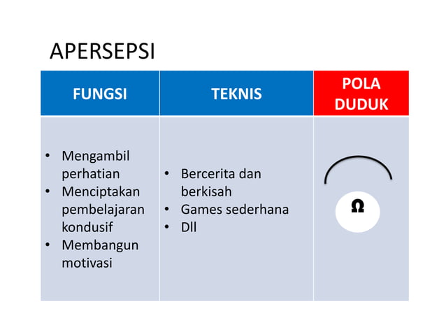 materi pelatihan metode tahsin bag.1.pdf