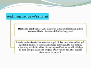 1-mavzu Auditga umumiy tavsif. Abduraimova M.A..ppt