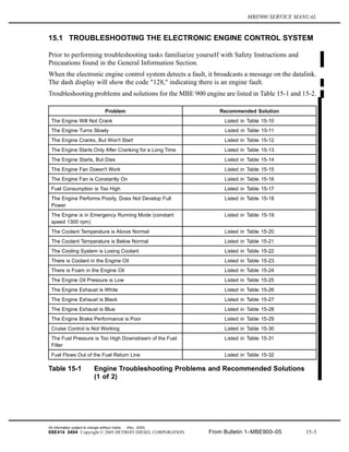 1 mbe900-05a | PDF